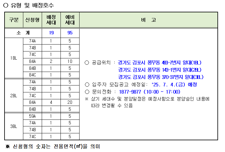 상록구청에 오신걸 환영합니다.